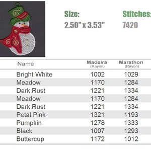 FSL Golden Christmas Snowman - Free Standing Lace Machine Embroidery ...