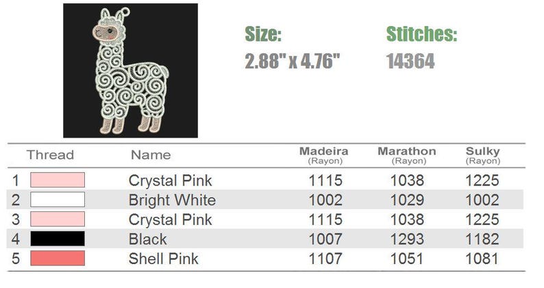 FSL Llama Portrait, Graceful Creature, Majestic an - Free Standing Lace ...