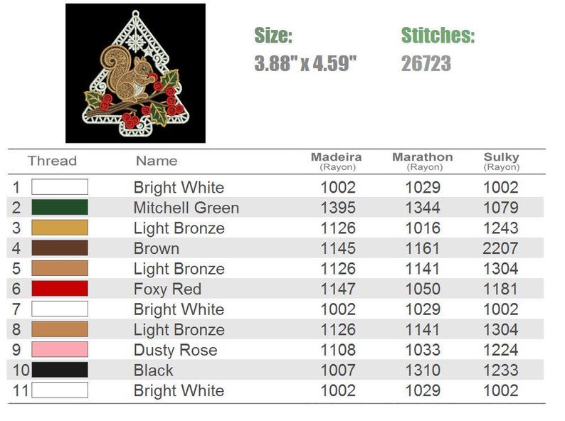 FSL Squirrel, Branch Beauty- Free Standing Lace Machine Embroidery ...