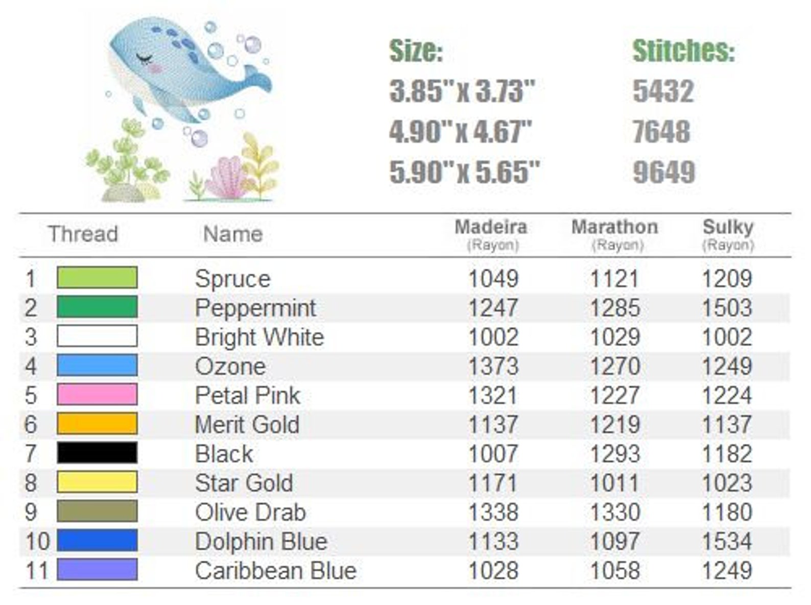 Tropical Friends Whale - Machine Embroidery Designs Instant Download ...