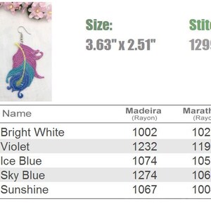 FSL Feather Earrings - Free Standing Lace Machine Embroidery Designs Instant Download 4x4 Hoop ...