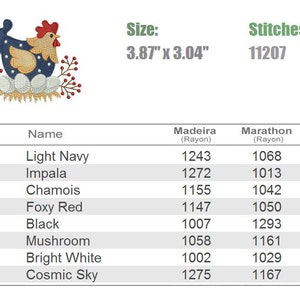 Country Chicken - Machine Embroidery Designs Instant Download 4x4 Hoop ...
