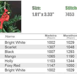 FSL Christmas Bird Cardinal - Free Standing Lace Machine Embroidery ...