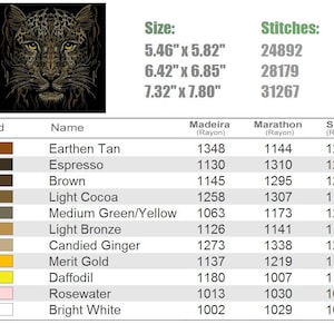 Leopard Portrait - Machine Embroidery Designs Instant Download 6x6 7x7 ...