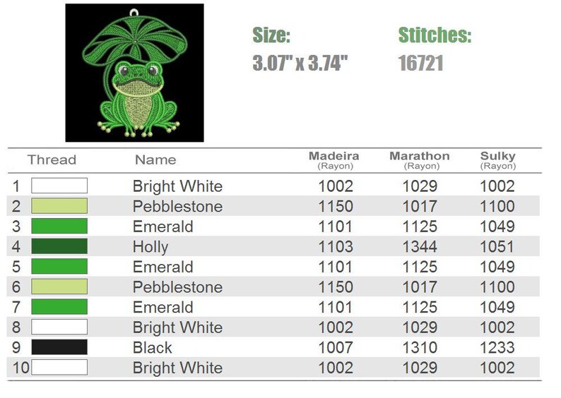 FSL Leafy Frog - Free Standing Lace Machine Embroidery Designs Instant ...