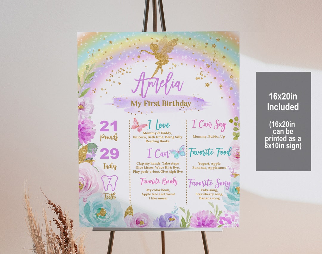 Fairy Birthday Milestone Sign Fairy Tea Party Milestone Poster Girl 1st ...