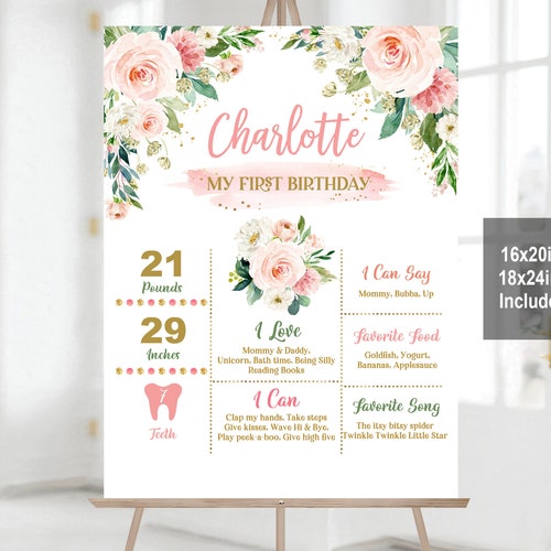 EDITABLE Blush Pink Floral Birthday Cupcake Toppers First - Etsy