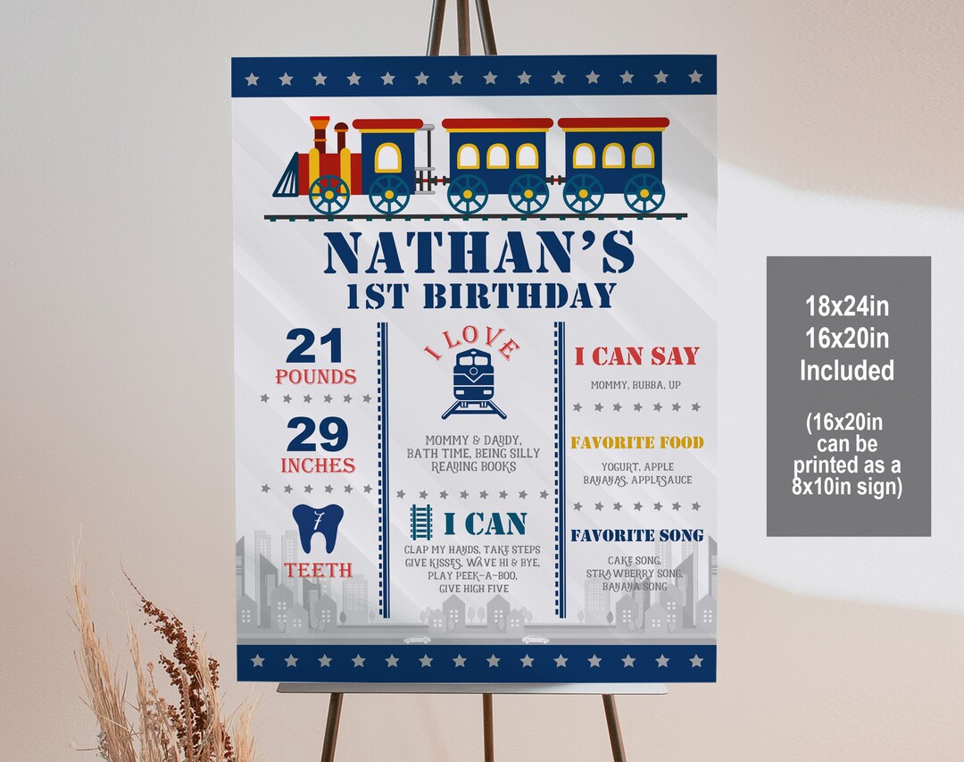 Train Birthday Milestone Sign Blue Red Train Milestone Poster Boy First ...