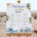 Surfing 1st Birthday Milestone Poster - Beach Party Stats Editable ...