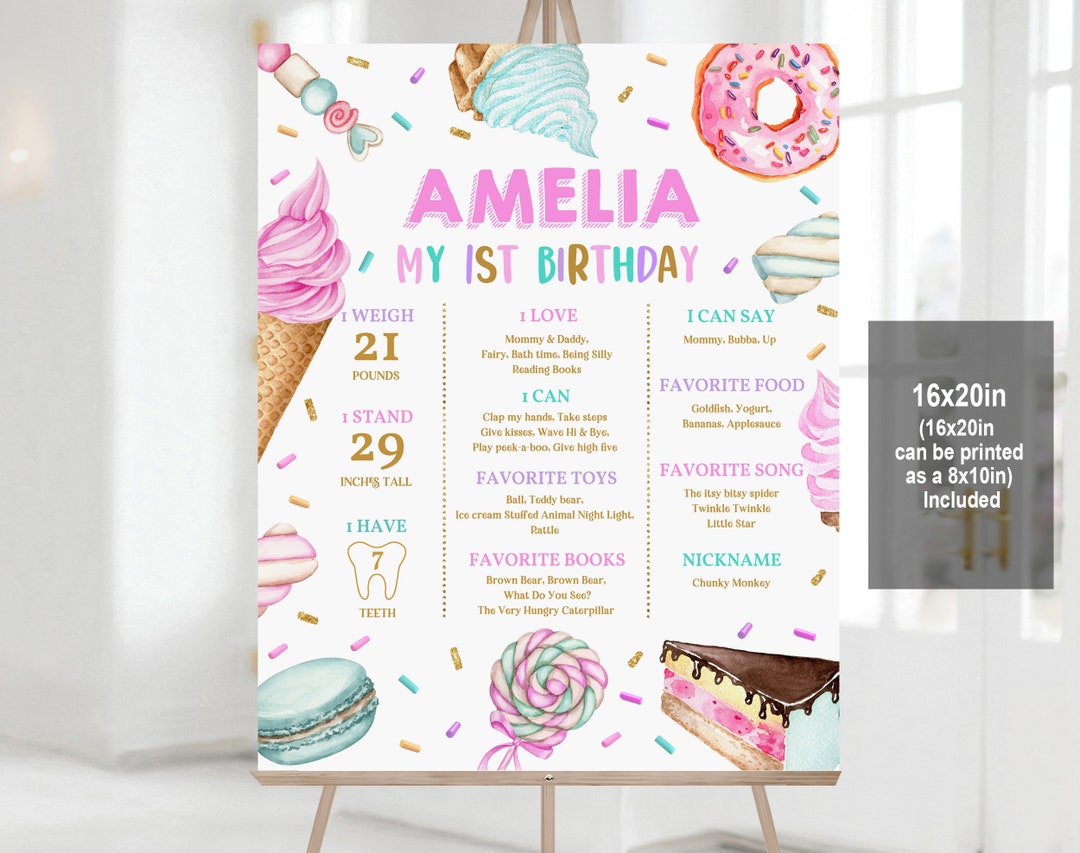 Sweet Party Milestone Sign Donut Ice Cream Sweet Birthday Milestone ...