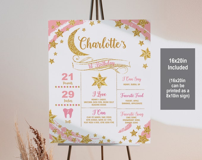 Twinkle Twinkle Little Star First Birthday Milestone Poster, EDITABLE ...