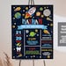 Outer Space Birthday Milestone Sign Boy 1st Birthday Sign Planets ...