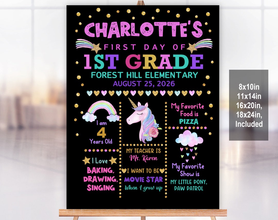Unicorn Back to School Sign, 1st Grade Chalkboard (editable Digital ...