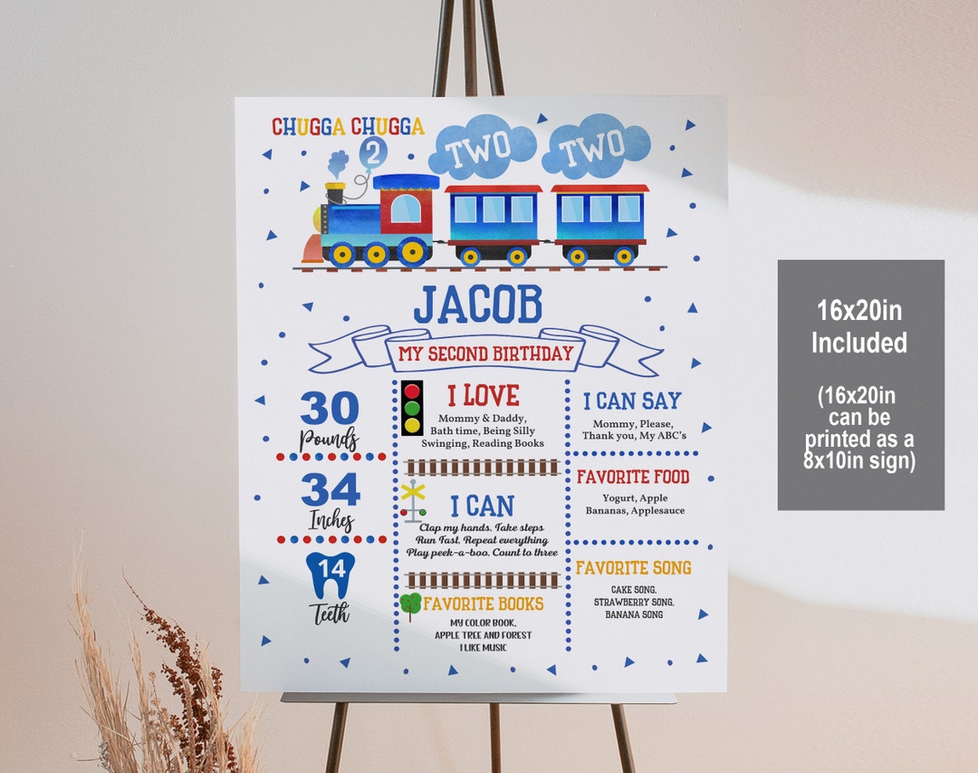 Train Birthday Milestone Sign: Editable 2nd Year Chalkboard (blue & Red ...