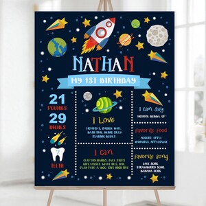 Outer Space Birthday Milestone Sign Boy 1st Birthday Sign Planets ...