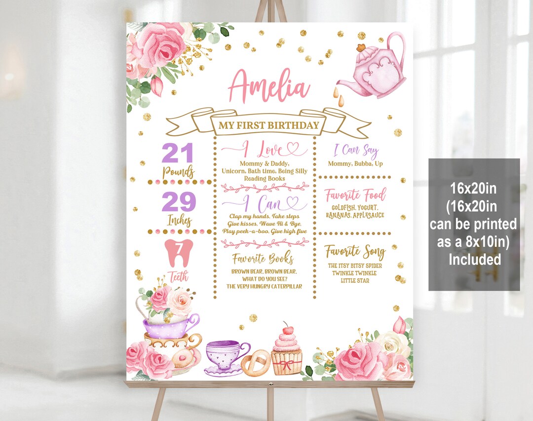 Tea Party Birthday Milestone Sign Milestones Poster Tea for - Etsy