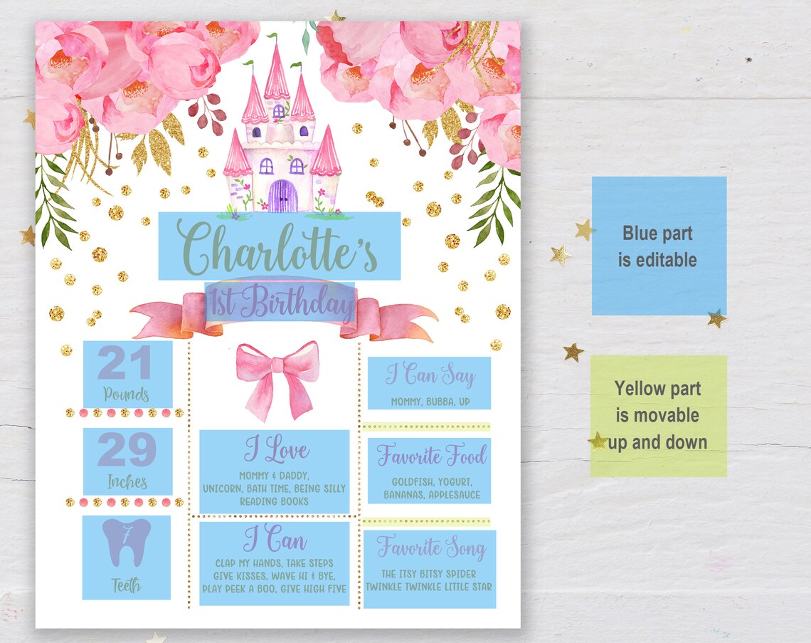 Princess Birthday Milestone Poster EDITABLE Pink and Gold - Etsy