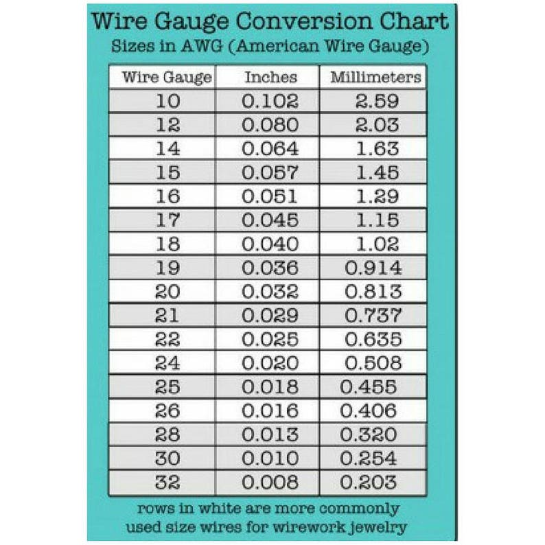 0.8mm Round Copper Wire 20g Copper Wire Bare Copper Wire | Etsy