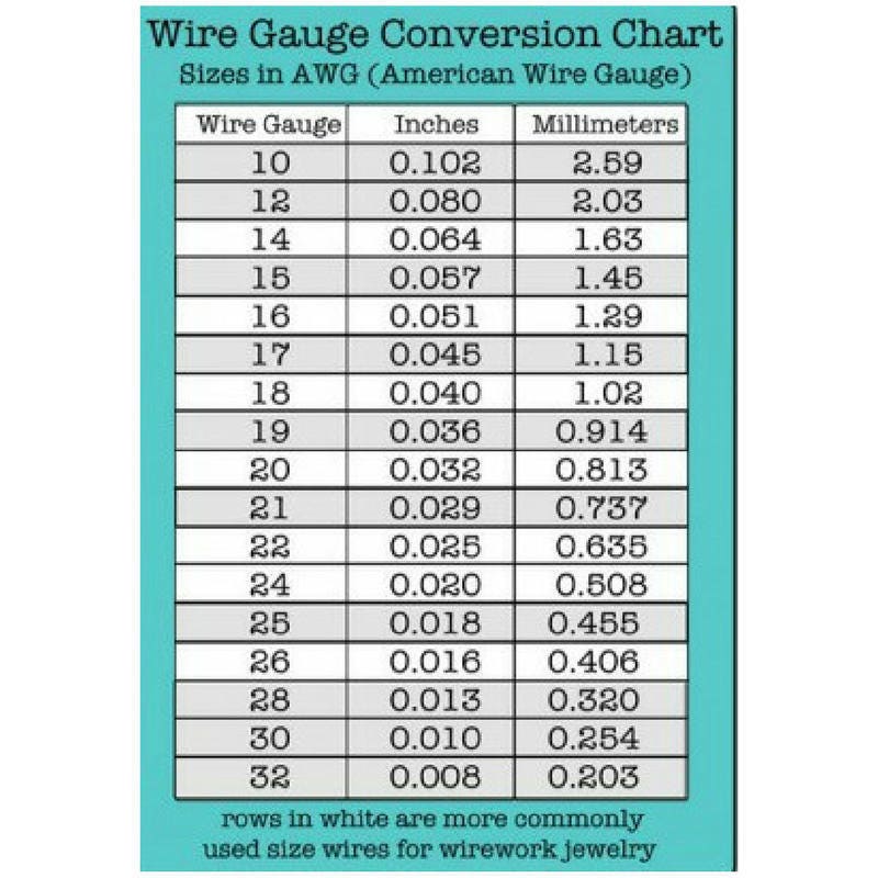 Alambre de cobre 0.56mm 23 AWG Alambre de Cobre Redondo | Etsy