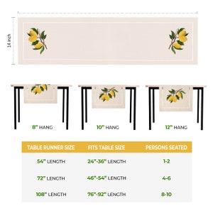 Table Runner, Lemon Embroidery Dinning Room Table Runner, Lemon Decor ...