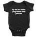 Cute Programmer Baby Shirt - Coder Baby One-piece - Programmer Bodysuit - My Dad is Better ...