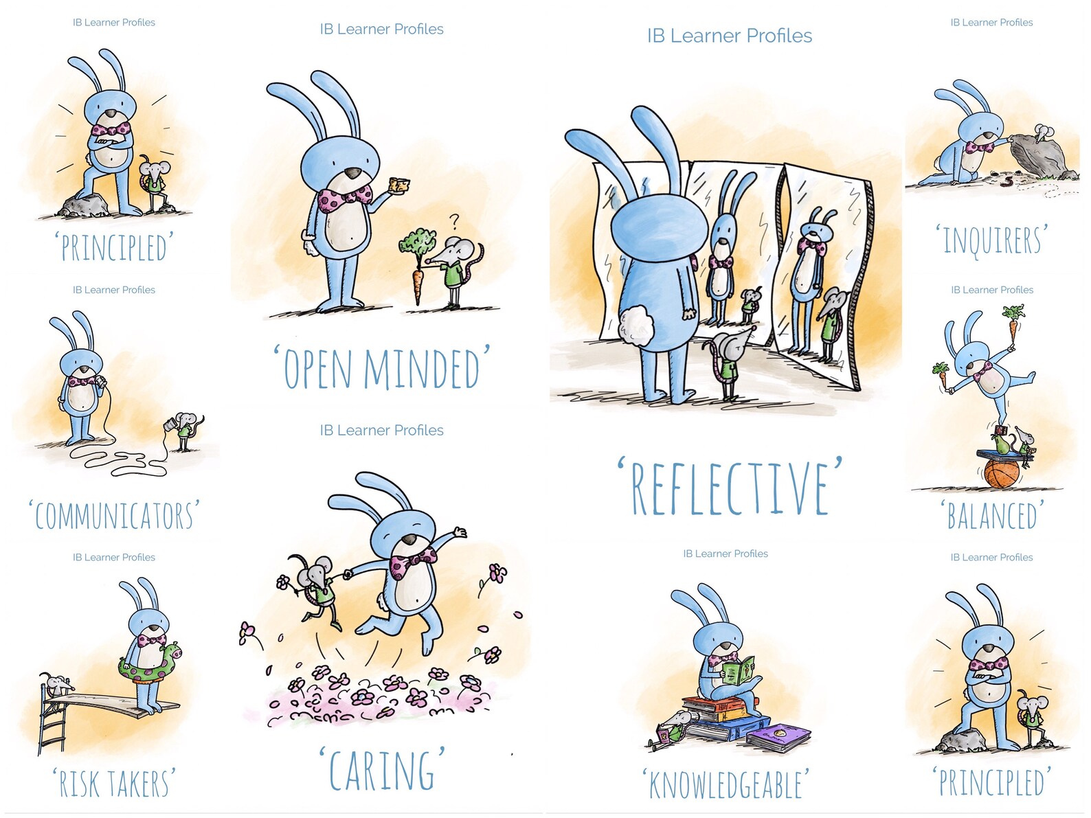 IB Learner Profile Printable Classroom Posters - Etsy