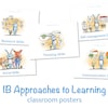 IB Key Concepts Printable Posters - Etsy
