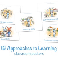 IB PYP Learner Profile on the Playground - Etsy