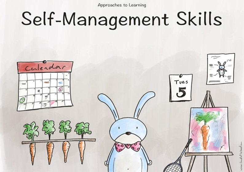 IB Approaches to Learning - Posters - Etsy