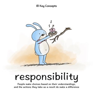 IB Key Concepts printable posters | Etsy