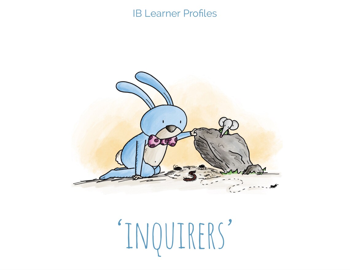 IB Learner Profile Printable Classroom Posters - Etsy