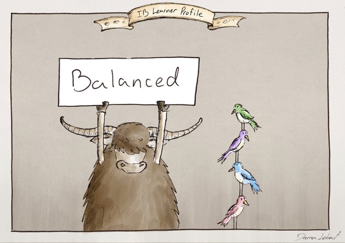 IB Learner Profile - Classroom Posters (printable Download) - Etsy