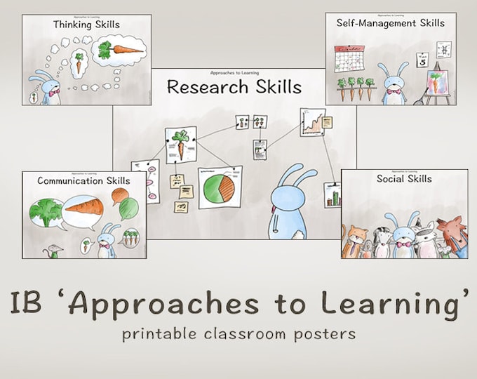 IB Approaches to Learning Printable Classroom Posters - Version 2 ...