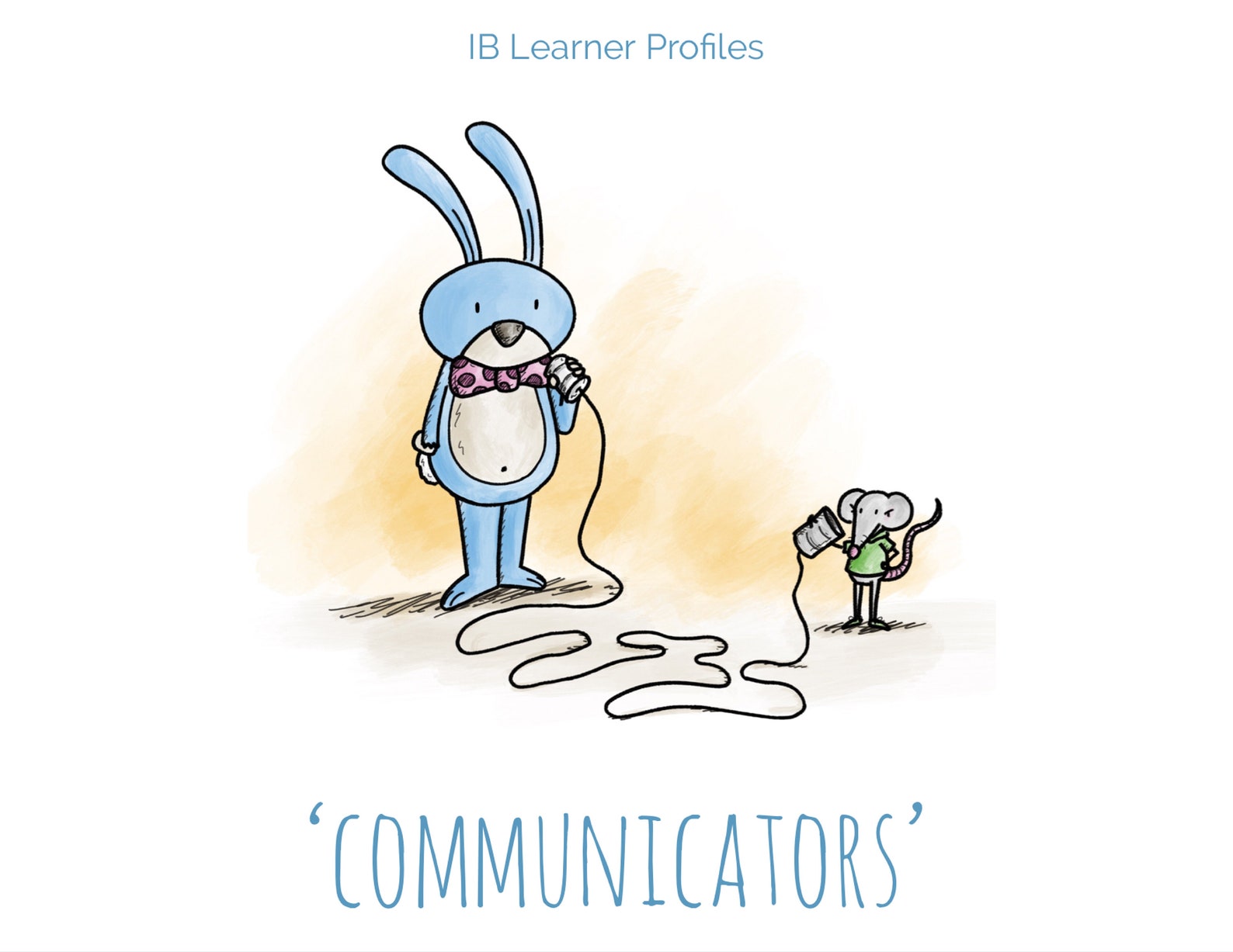 IB Learner Profile Printable Classroom Posters - Etsy