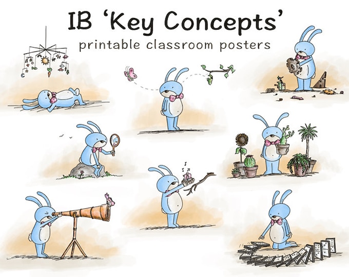 IB Learner Profile Printable Classroom Posters English Version - Etsy ...