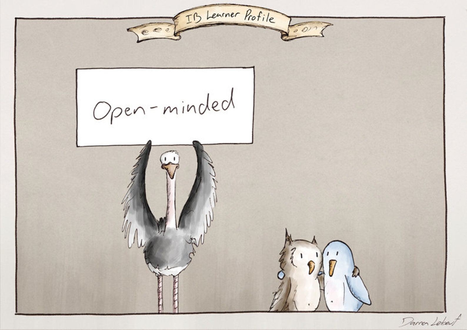 IB Learner Profile - Classroom Posters (printable Download) - Etsy