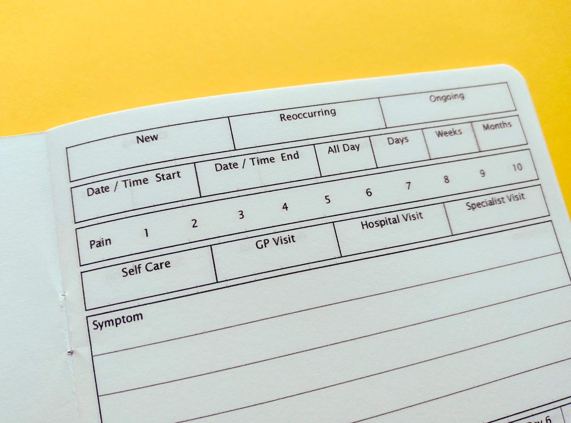 Symptoms Tracker Notebook 3 Pack for Better Health - Etsy Australia