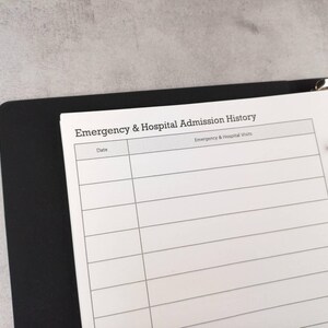 Emergency Room and Hospital History Tracker Printable Insert, Health ...