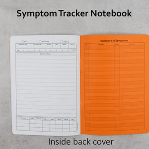 Medical Notebook Bundle - Medical Diary, Doctor Appointment & Symptoms ...