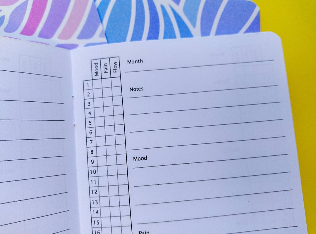 Period Tracker Notebook, Menstrual Cycle, Menarche B6 Size, Pocket Size ...