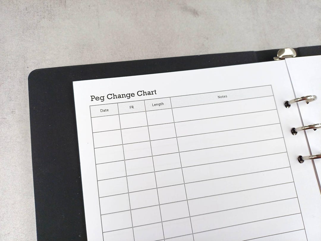 PEG Change Chart Printable Insert, Percutaneous Endoscopic Gastrostomy ...