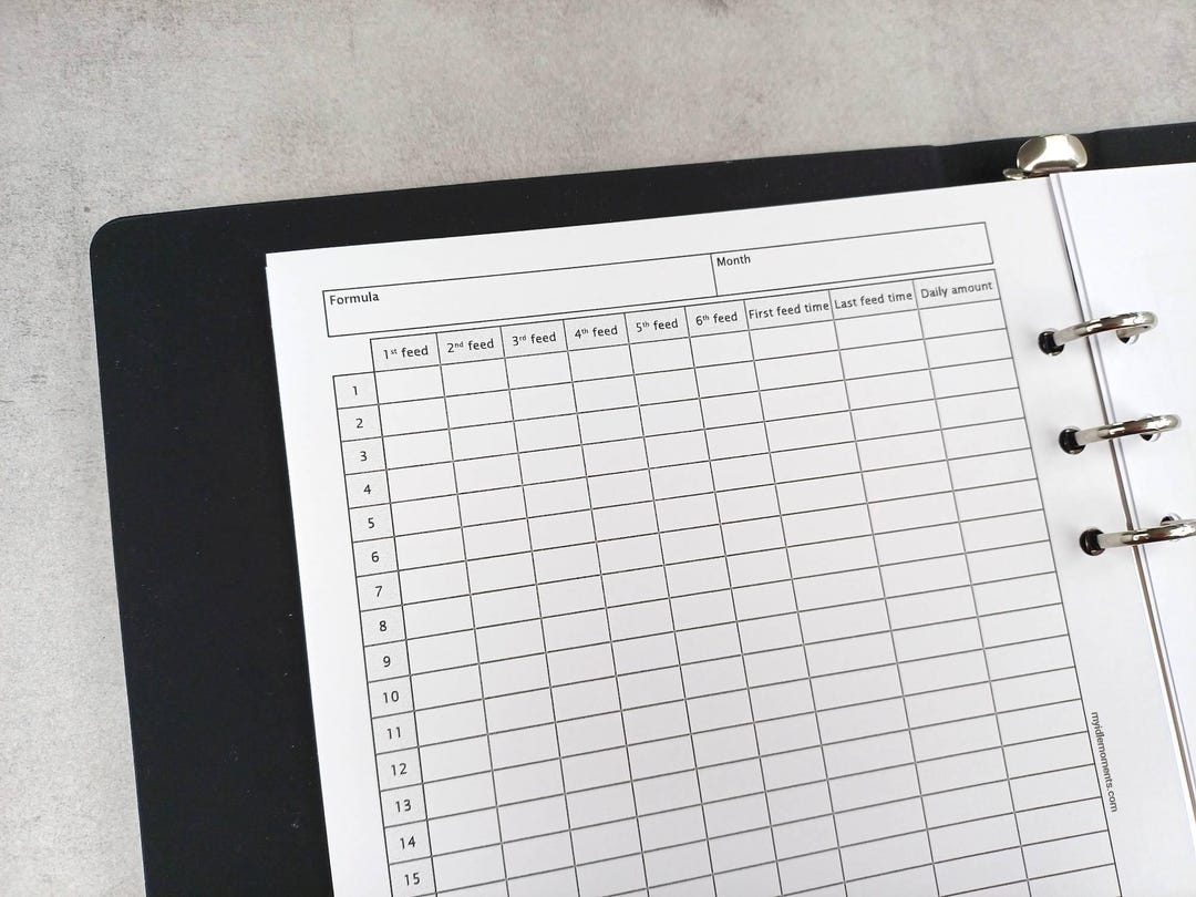 PEG Formula Feed Chart Printable Insert, Percutaneous Endoscopic ...