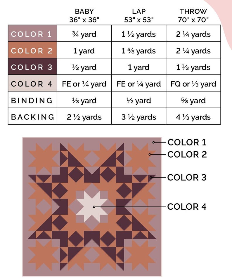 Sawtooth Starshine Quilt Pattern - PDF - Etsy