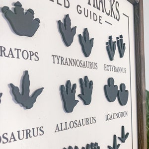 Dinosaur Decor | Dinosaur Wall Decor | Dinosaur Decor for Boys Room ...
