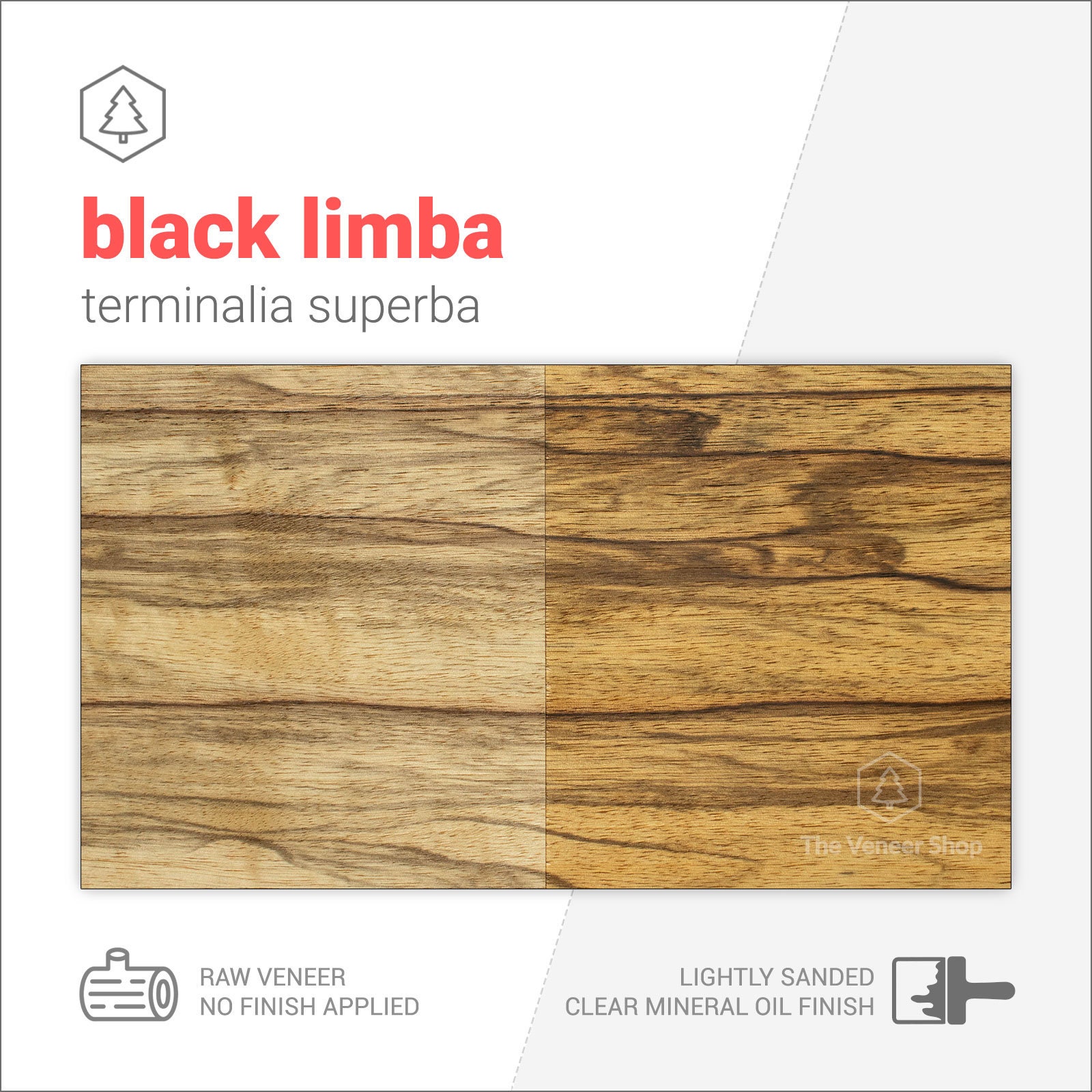 Black Limba Wood Veneer Sheets 30x15cm 2 Sheets Grade AA | Etsy