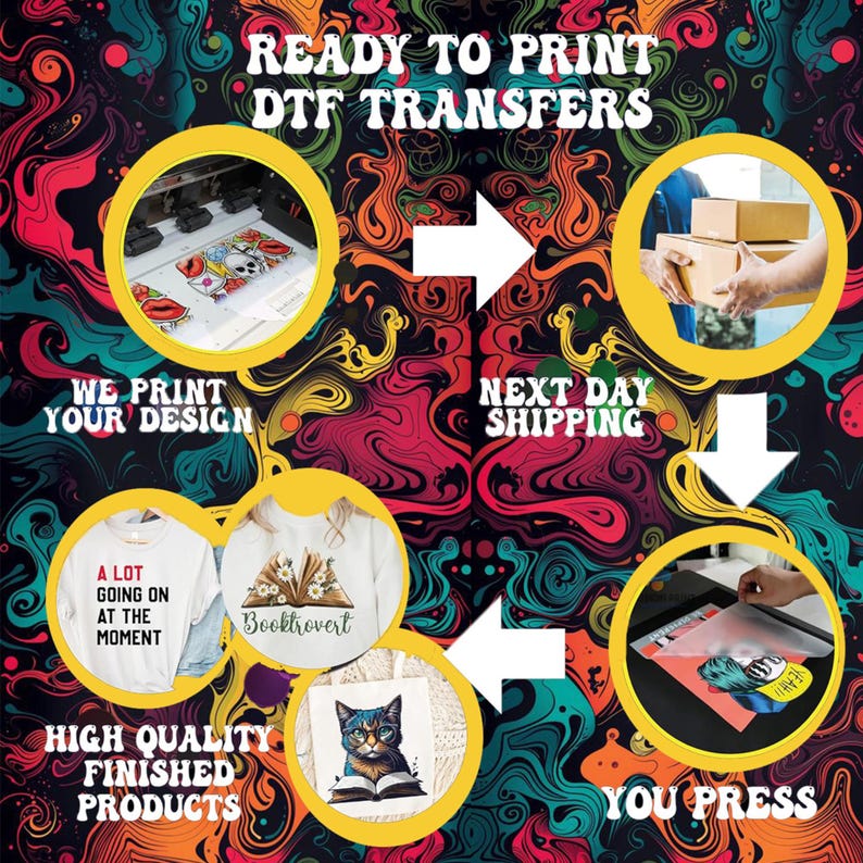 Mega Gang Sheet Transfer, Wholesale Printing Custom, DTF Gang Sheet ...