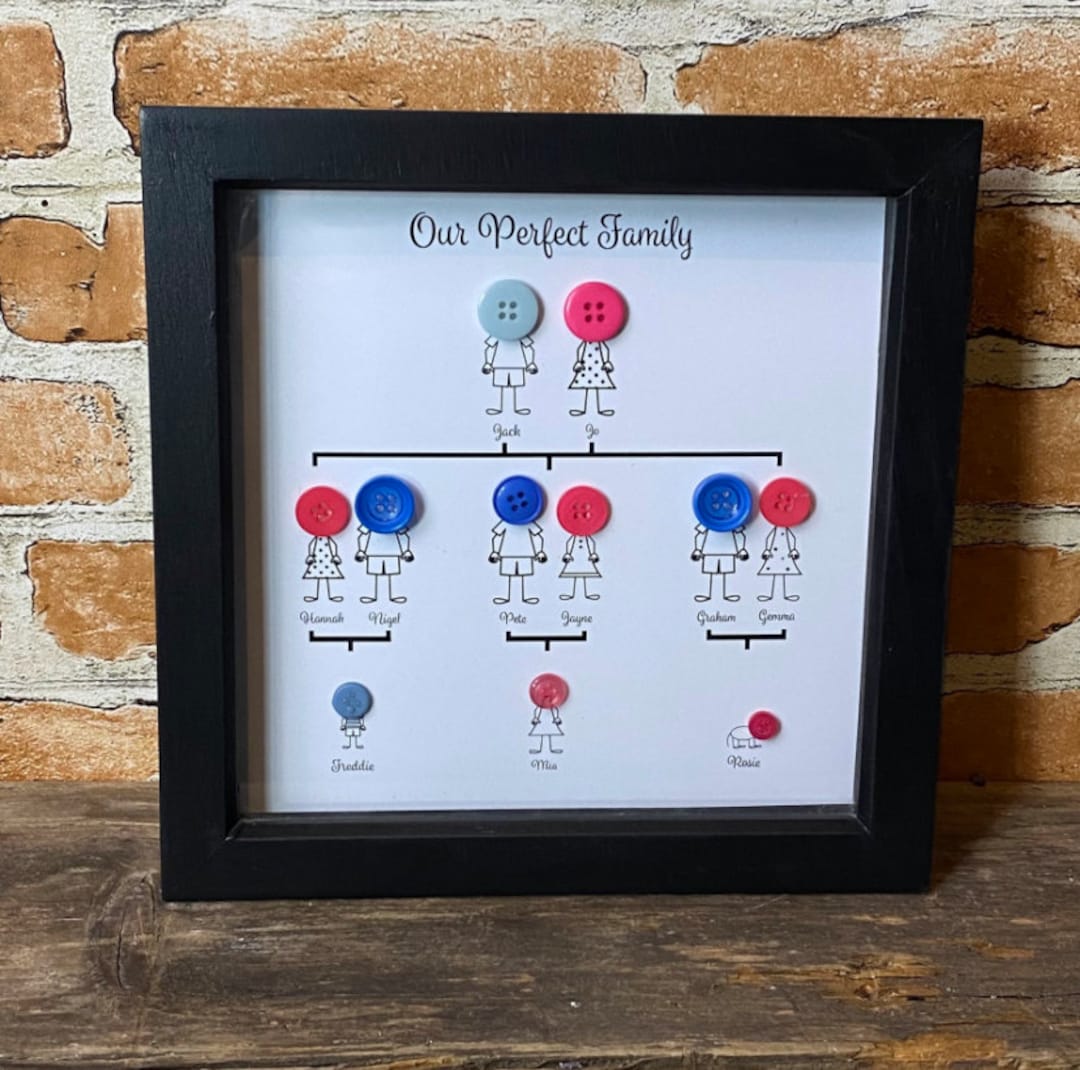 Button Family Tree Black Box Frame, Friends, Him, Her, Black, White ...