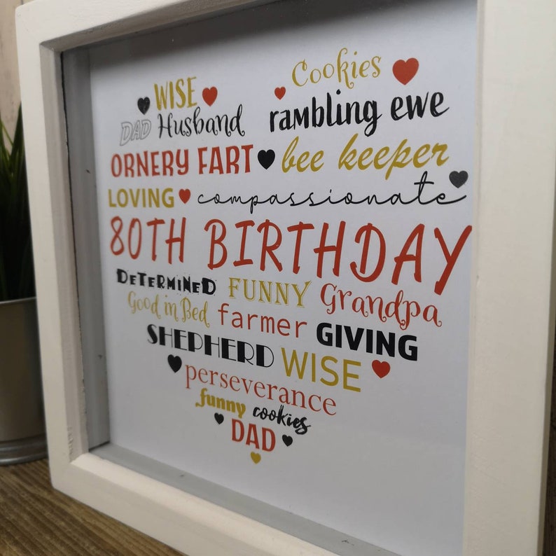 Word Cloud Birthday Frame - Etsy