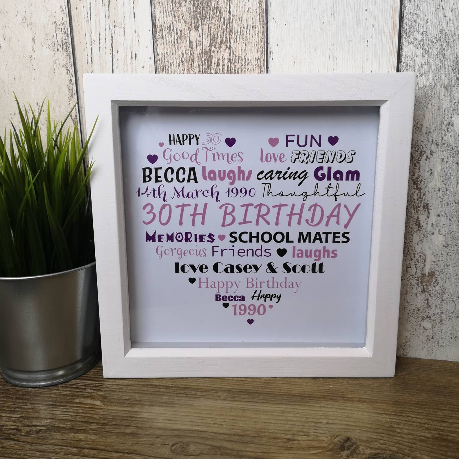 Word Cloud Birthday Frame - Etsy