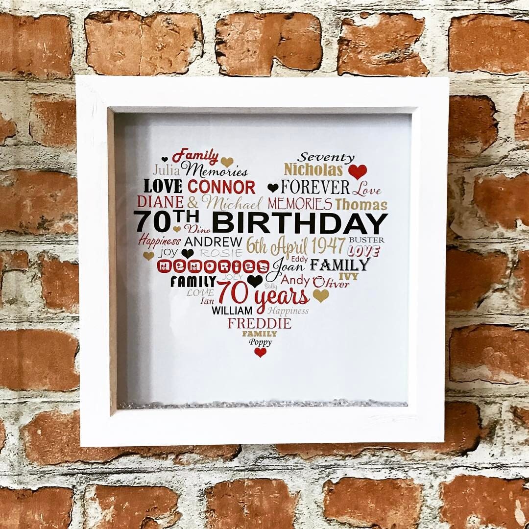 Word Cloud Birthday Frame | Etsy